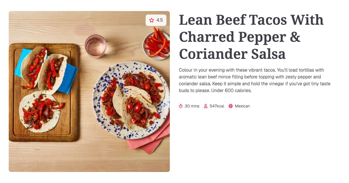 Lean Beef Tacos With Charred Pepper & Coriander Salsa (30 mins ...